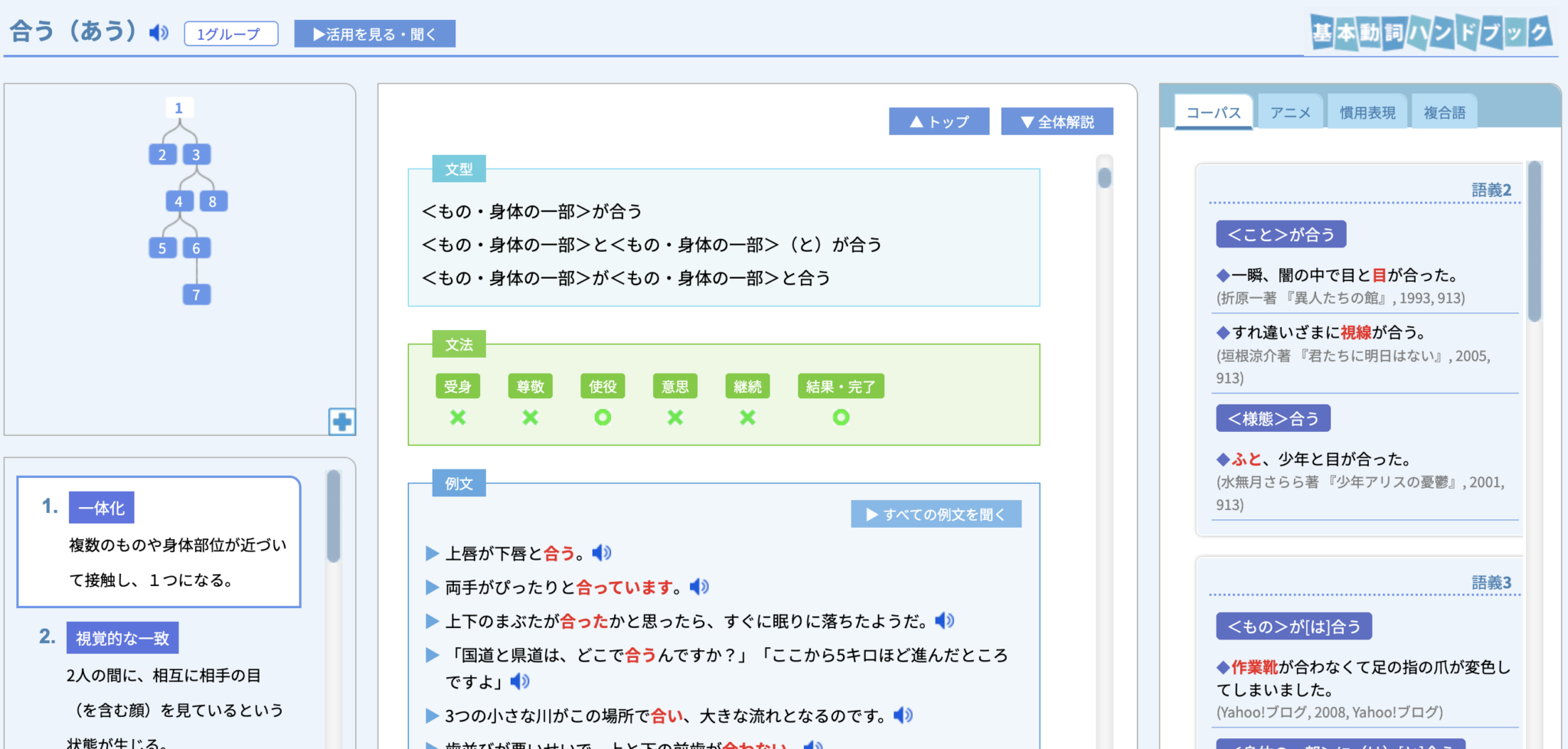 【日本語の教え方】中級以上の語彙の教え方＆役立つ無料サイトなど（後編） 日本語教師の歩き方