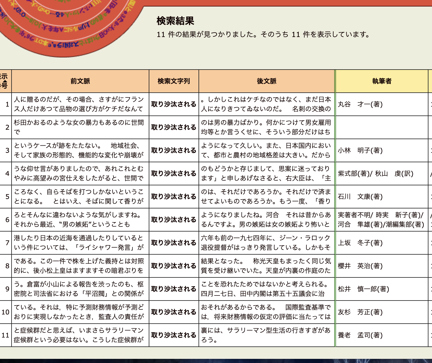 【日本語の教え方】中級以上の語彙の教え方＆役立つ無料サイトなど（後編） 日本語教師の歩き方
